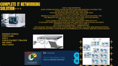 support you in ccna with cisco packet tracer projects by cisconetwork