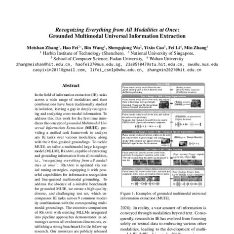 Recognizing Everything From All Modalities At Once Grounded Multimodal Universal Information