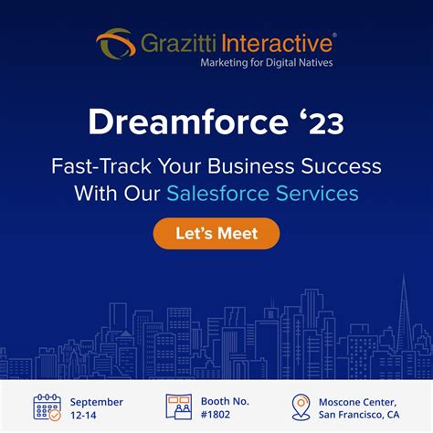 Grazitti Interactive On Linkedin Augmented Intelligence Everywhere