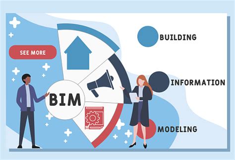 벡터 웹 사이트 디자인 템플릿 Bim 약어 비즈니스 개념 모델링 정보 작성 0명에 대한 스톡 벡터 아트 및 기타 이미지 0명