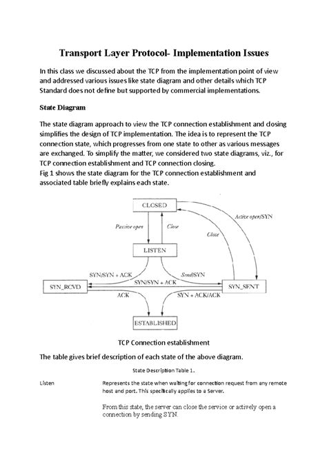 Transport Layer Protocol Implementation Issues State Diagram The