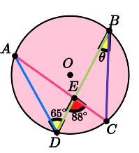 Angles In The Same Segment Are Equal Steps Examples Worksheet