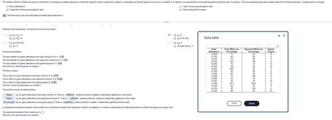 Solved G Estimate The Standard Deviation Of The Model Error Chegg