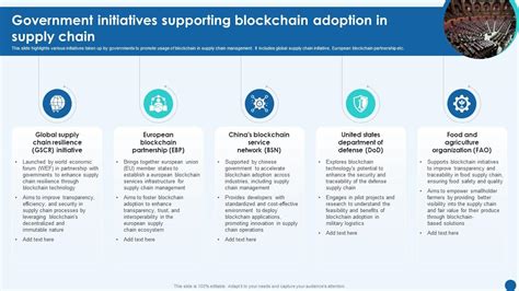 Revolutionizing Supply Chain Government Initiatives Supporting Blockchain Adoption Bct Ss Ppt
