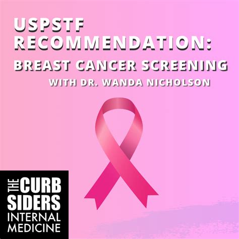 The Curbsiders Internal Medicine Podcast 448 Uspstf Breast Cancer Screening Updated