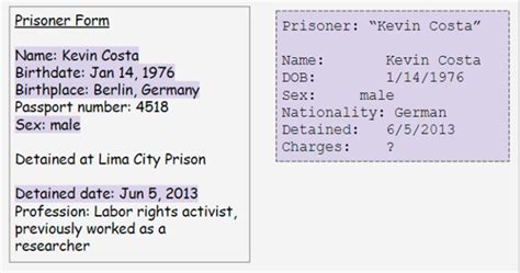 Designing Your Conceptual Data Model HURIDOCS