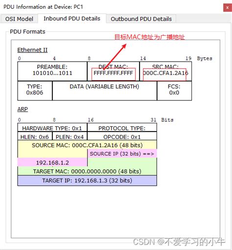 理解arp协议：工作原理与报文解析 Csdn博客