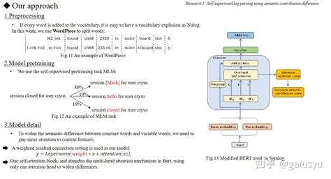 利用nlp语言模型进行日志解析 知乎