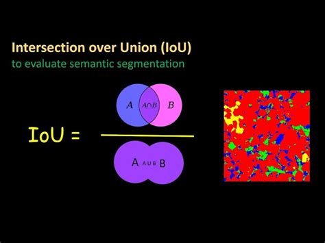 What Does Tensorflow S Mean Iou Measure Reason Town
