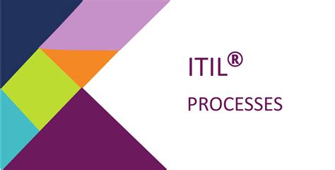 ITIL Processes CertifyCheap International