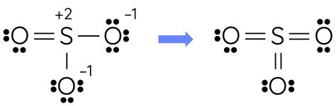 How To Draw Dot Structure