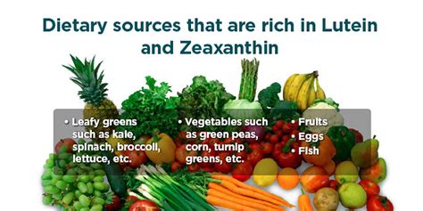 Lutein And Zeaxanthin Vs Vitamin A At Sienna Schaw Blog
