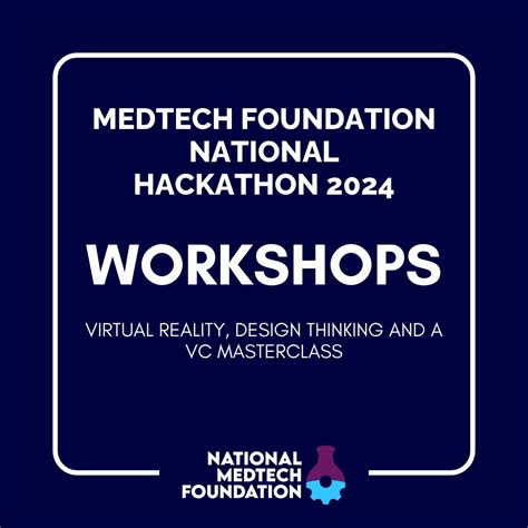 Dinesh Chintapalli On Linkedin Virtualreality Designthinking