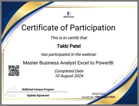 Mohammad Taqui Patel On Linkedin Powerbi Dataanalysis Professionaldevelopment