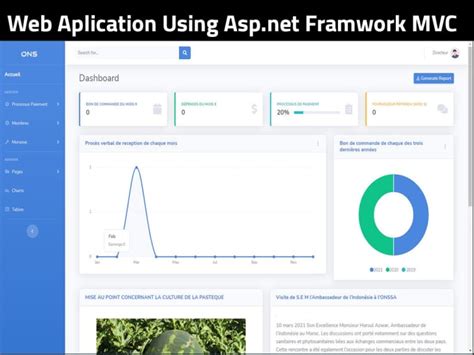 Build Asp Net Mvc Or Core Professional Web Application By Zakamrb Fiverr