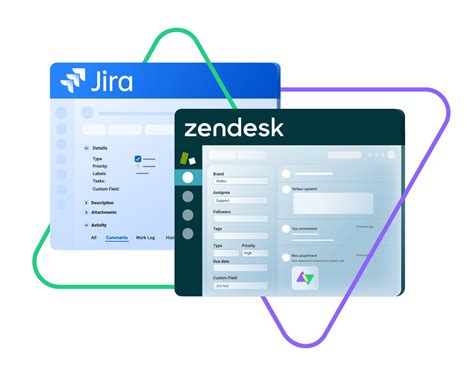 Jira Zendesk Integration Sync Tickets And Improve Workflows