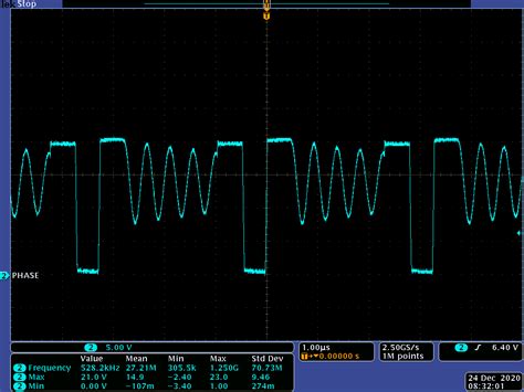 Lm25145 Strange Sw Waveform Under No Load Power Management Forum Power Management Ti E2e