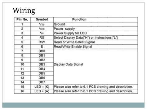 Lcd Interfacing With Arduino Pdf