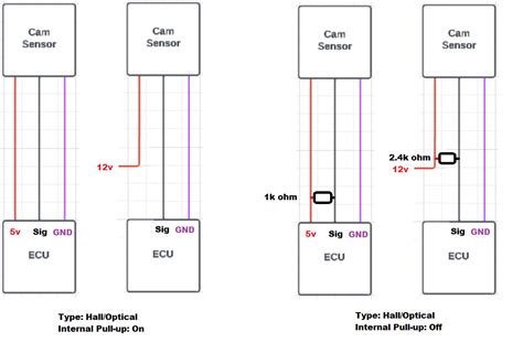 No Trigger Signals On COP Kit Page 2 G4x Forums Link Engine Management