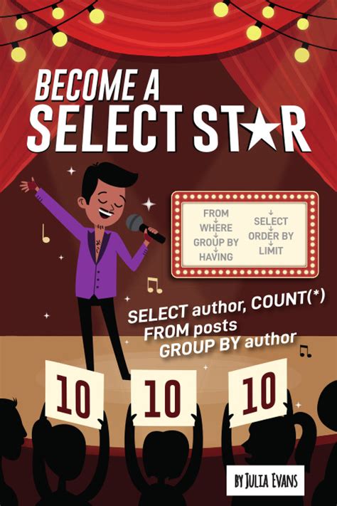 Become A Select Star