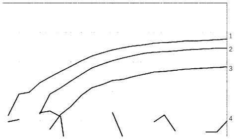 Method Sequences Compositions And Kit For Detection Of Mutations In The Htert Gene Promoter