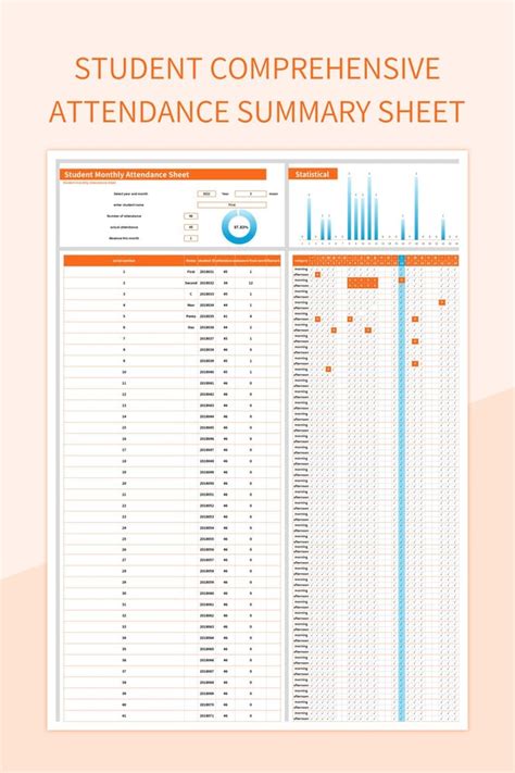 Free Summary Sheet Templates For Google Sheets And Microsoft Excel Slidesdocs