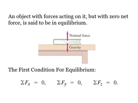 13 Static Equilibrium And Elasticity