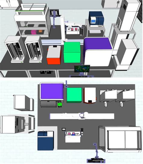 Lab Automation For High Throughput Clone Screening Molecular Devices