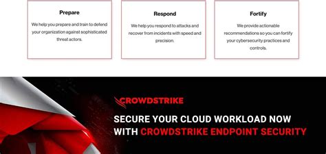 Crowdstrike Falcon Endpoint Security Pricing And Reviews 2025