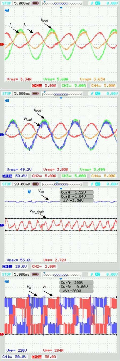 experimental results a load green ch3 upper yellow ch4 arm and