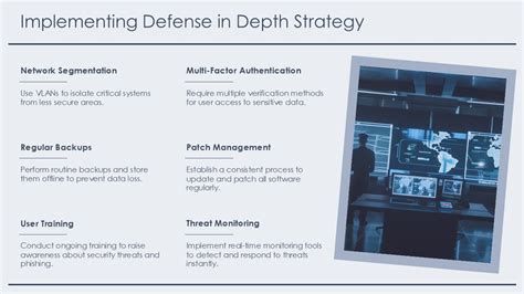 Understanding Advanced Persistent Threats In Cybersecurity Ppt Template St Ai Ppt Powerpoint