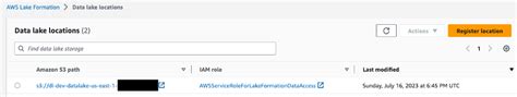 Using Aws Appsync And Aws Lake Formation To Access A Secure Data Lake