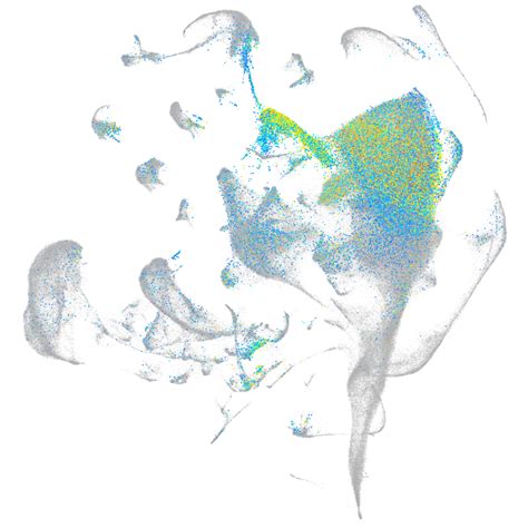 Neurod1 All Cells Daniocell