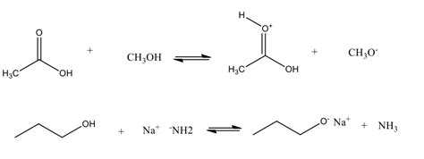 Solved What Is The Position Of Each Acid Base Equilibrium Chegg Com