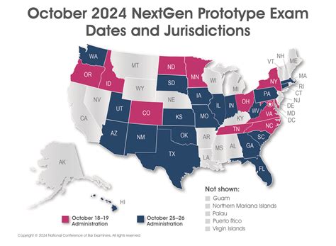 Nextgen Prototype Exam Help Shape The Future Of The Legal Profession