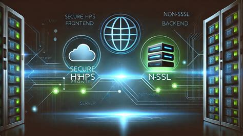 How To Connect Your Vercel Frontend To A Non Ssl Backend Without Mixed Content Errors