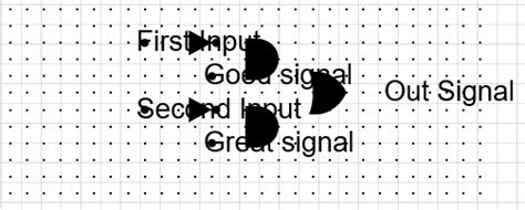 How To Widen The Render Area In Schematic · Issue 15 · Drom Logidrom