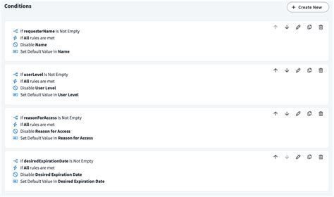 Temporary Admin Access In Identity Security Cloud Using Roles Forms And Workflows Community