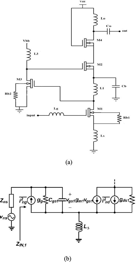 Figure 1 From A 57ghz Low Noise Figure Ultra High Gain Cmos Lna With