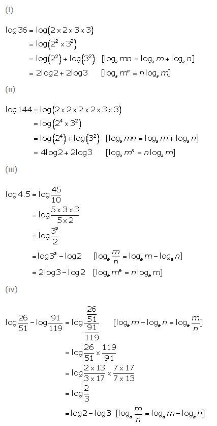 Logarithms Concise Class 9th Icse Maths Selina Publications Icsehelp