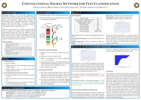 Convolutional Neural Network For Text Classification Ppt