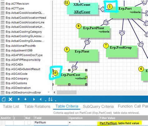 Different Ways To Use Aggregate Functions 20 By Jasonmcd Kinetic Erp Epicor User Help Forum