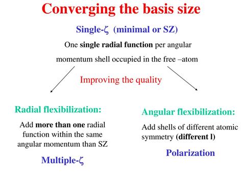 Ppt Numerical Atomic Orbitals An Efficient Basis For Order N Ab Initio Simulations Powerpoint