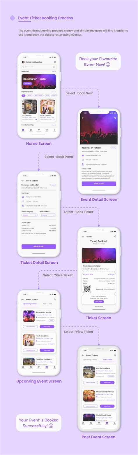 Eventyr Event Booking Mobile App Ui Design On Behance