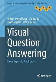 Visual Question Answering From Theory To Application CoderProg