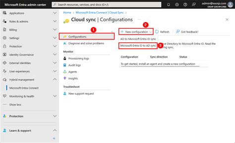 How To Configure Group Writeback In Microsoft Entra Cloud Sync Ali Tajran