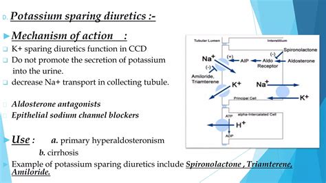 Diuretics 1pptx