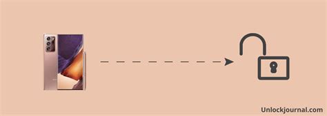 Unlock Samsung Galaxy Note Ultra G With Forgotten Password Or Pattern Lock