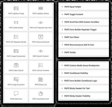Powerful Elementor Addons Piotnet Addons For Elementor Pafe