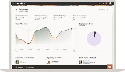 Oracle Gives Fusion Cloud Hcm Suite More Functionality Techzine Global